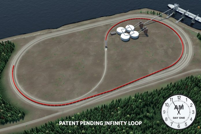 Infinity Loop Rail Design - Infrastructure Global